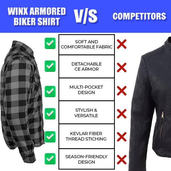 Winx Armored Moto Flannel – winxwheels