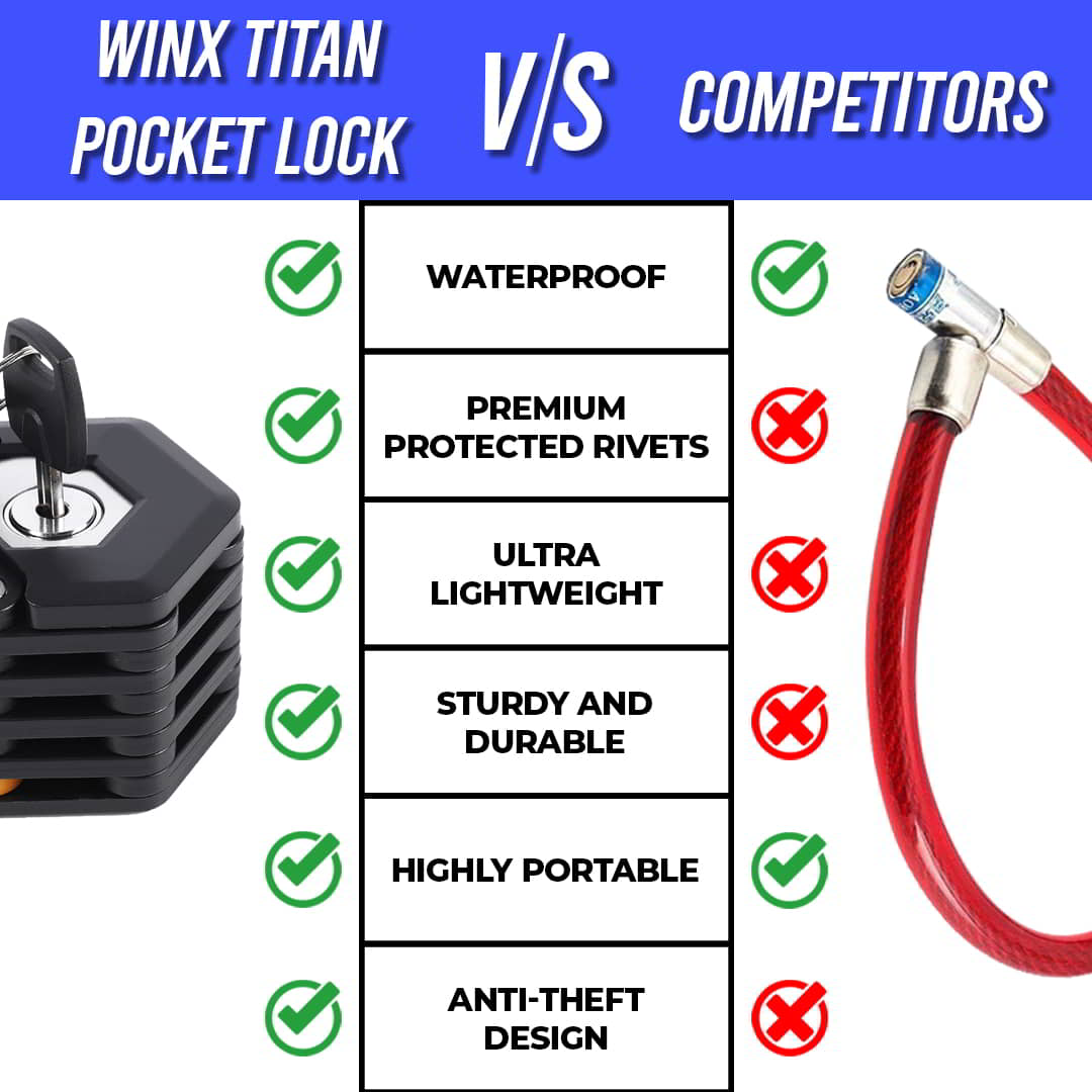 Lightweight Bicycle Security Chain Lock - TITAN Pocket Lock – winxwheels