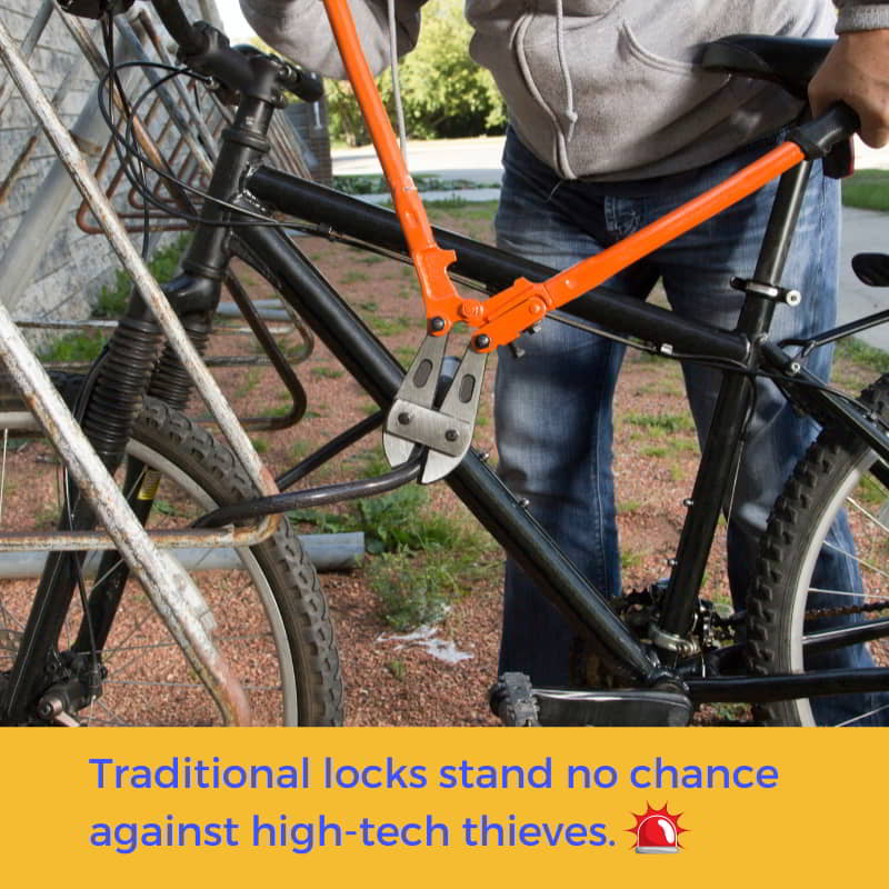 TITAN Smart Cycle Alarm – winxwheels